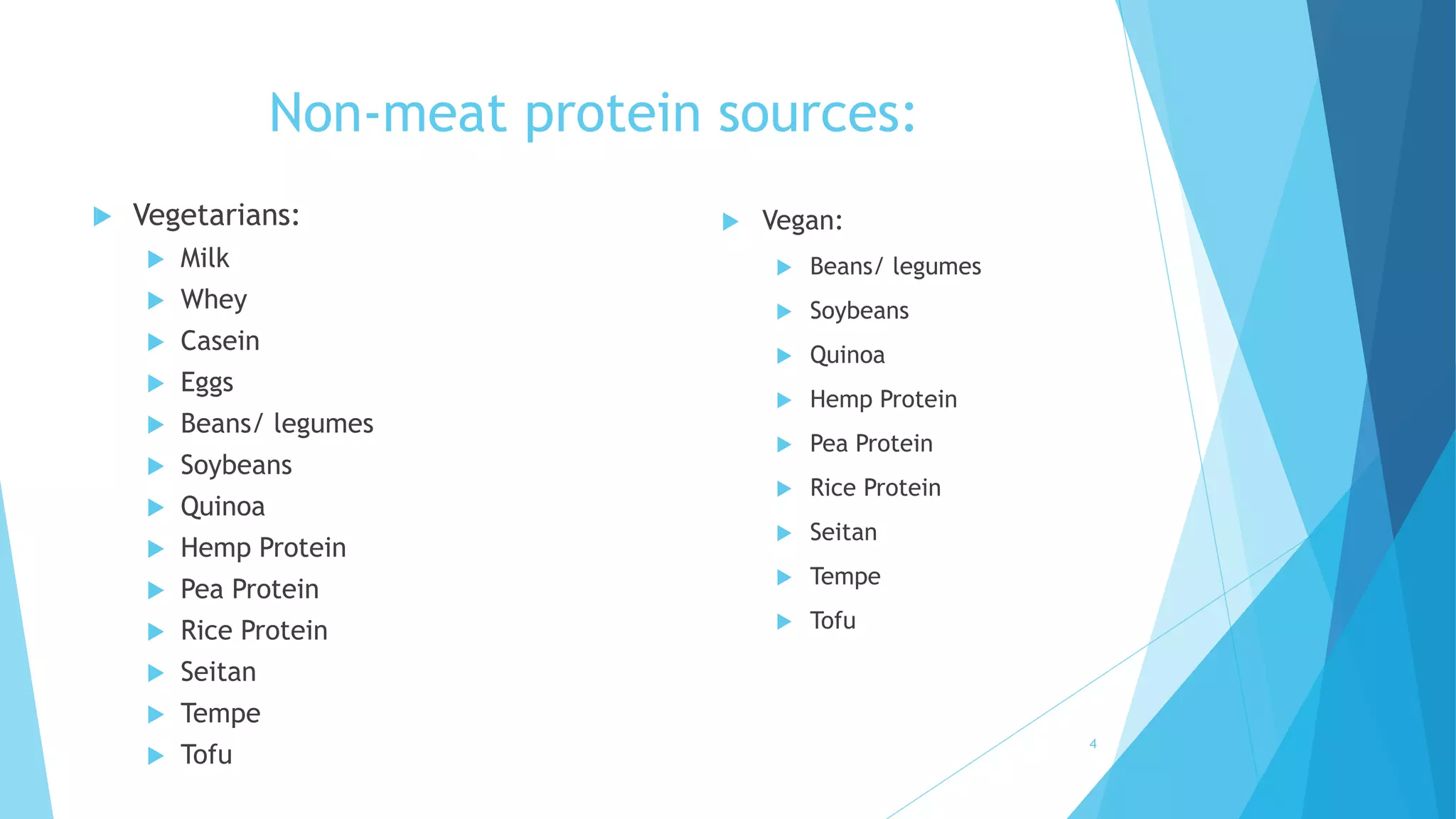 Alternative Protein Sources | PDF