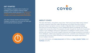 Coveo_Intelligent_Workplace_eBook | PDF