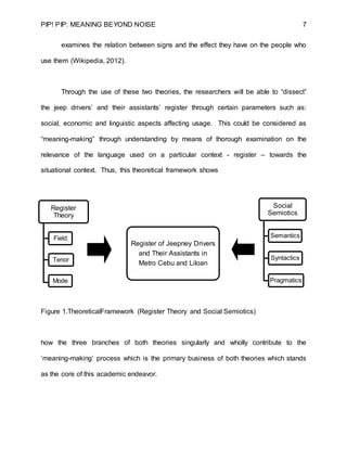 Pip! Pip! Meaning Beyond Noise | DOCX