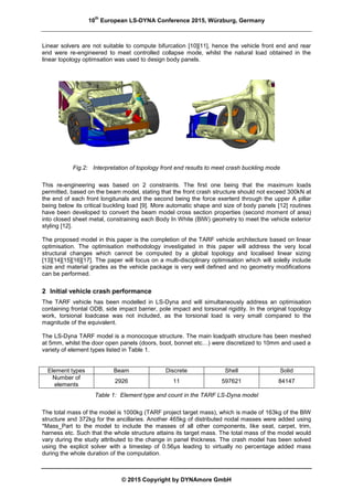 Multidisciplinary Design Optimisation Strategies for Lightweight Vehicle Structures_Final | PDF