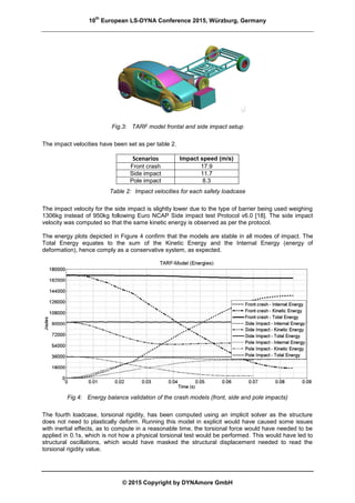 Multidisciplinary Design Optimisation Strategies for Lightweight Vehicle Structures_Final | PDF