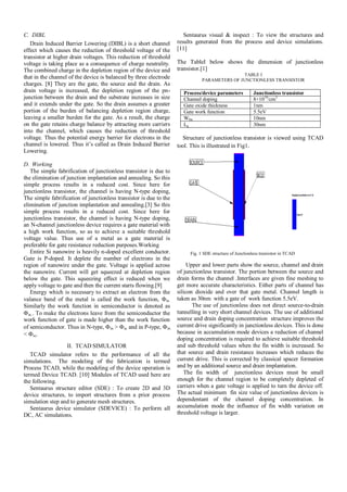 RBL paper _Design_of_MIGFET_based_junctionless_transistor | PDF