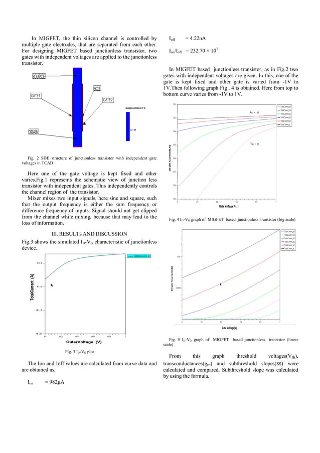 RBL paper _Design_of_MIGFET_based_junctionless_transistor | PDF