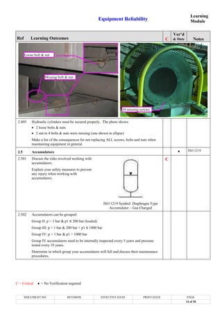 Equipment Reliability | PDF