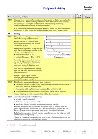 Equipment Reliability | PDF