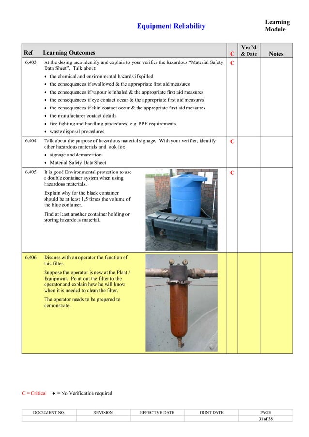 Equipment Reliability | PDF