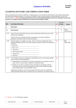 Equipment Reliability | PDF