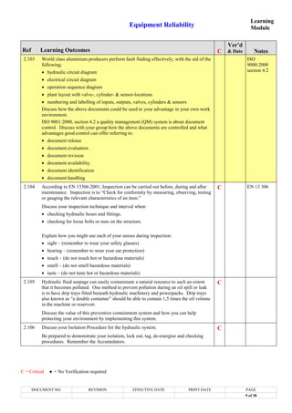 Equipment Reliability | PDF