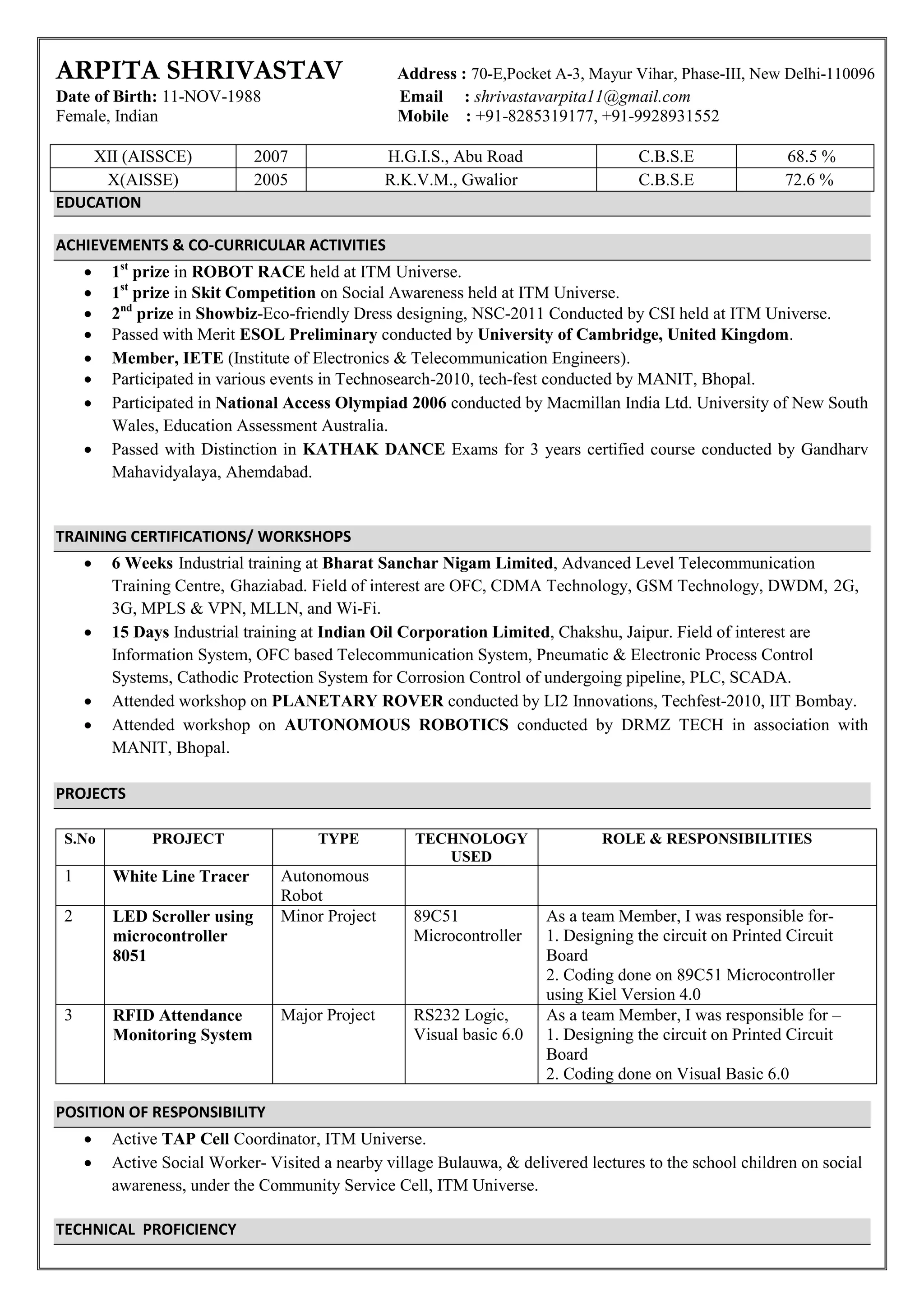 Arpita_RESUME | PDF
