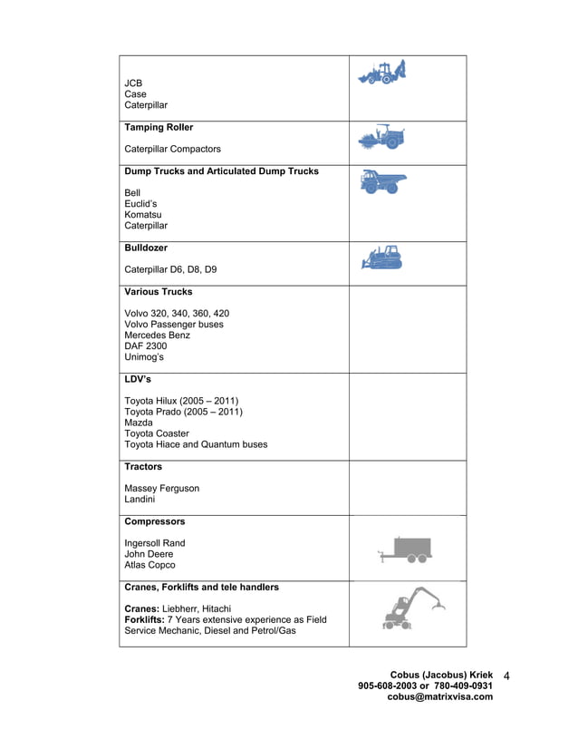 Marius CV - 16.11.2016 | Off-Road Vehicles | Auto Body Styles