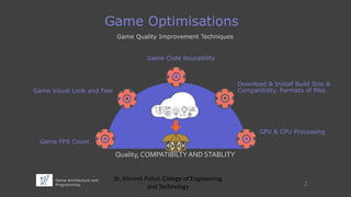 Game Memory Optimisation | PPTX | Computing | Technology & Computing