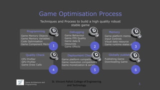 Game Memory Optimisation | PPTX | Computing | Technology & Computing