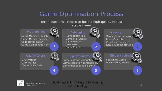 Game Memory Optimisation | PPTX | Computing | Technology & Computing