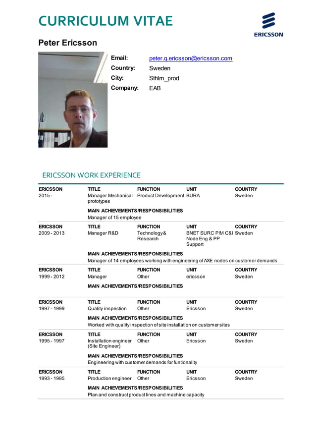CV Peter Ericsson | PDF