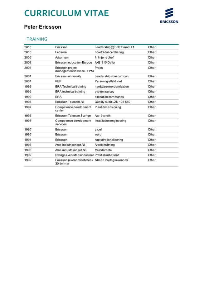 CV Peter Ericsson | PDF