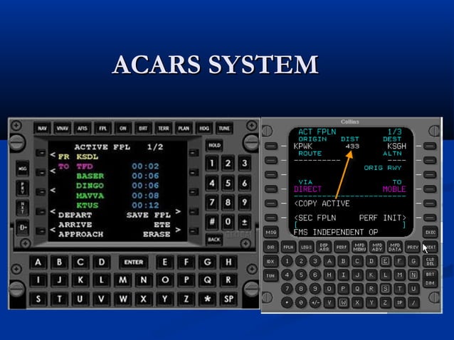 ACARS | PPT | Aviation Industry | Industries