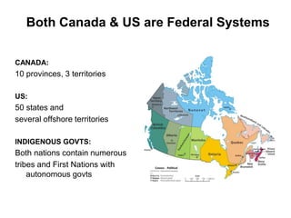 The Canadian Political System: A Comparative Perspective | PPTX