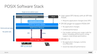 DUG'20: 09 - DAOS Middleware Update | PPT
