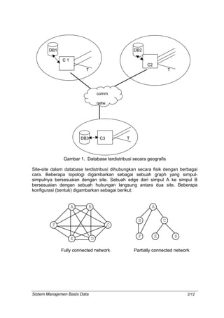 9 database terdistribusi | PDF