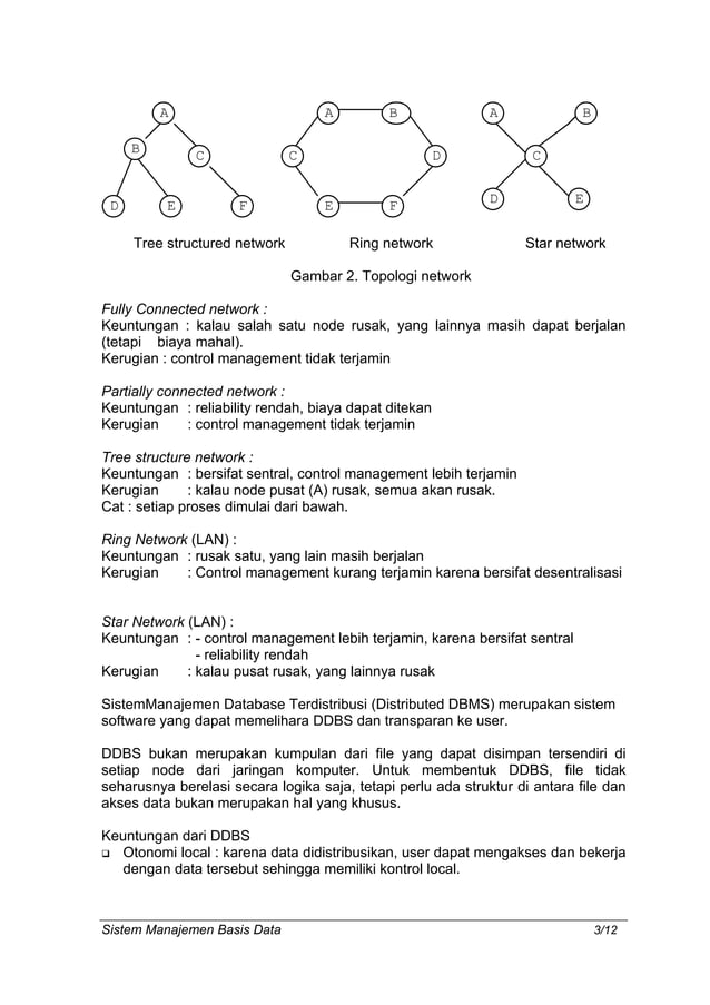 9 database terdistribusi | PDF