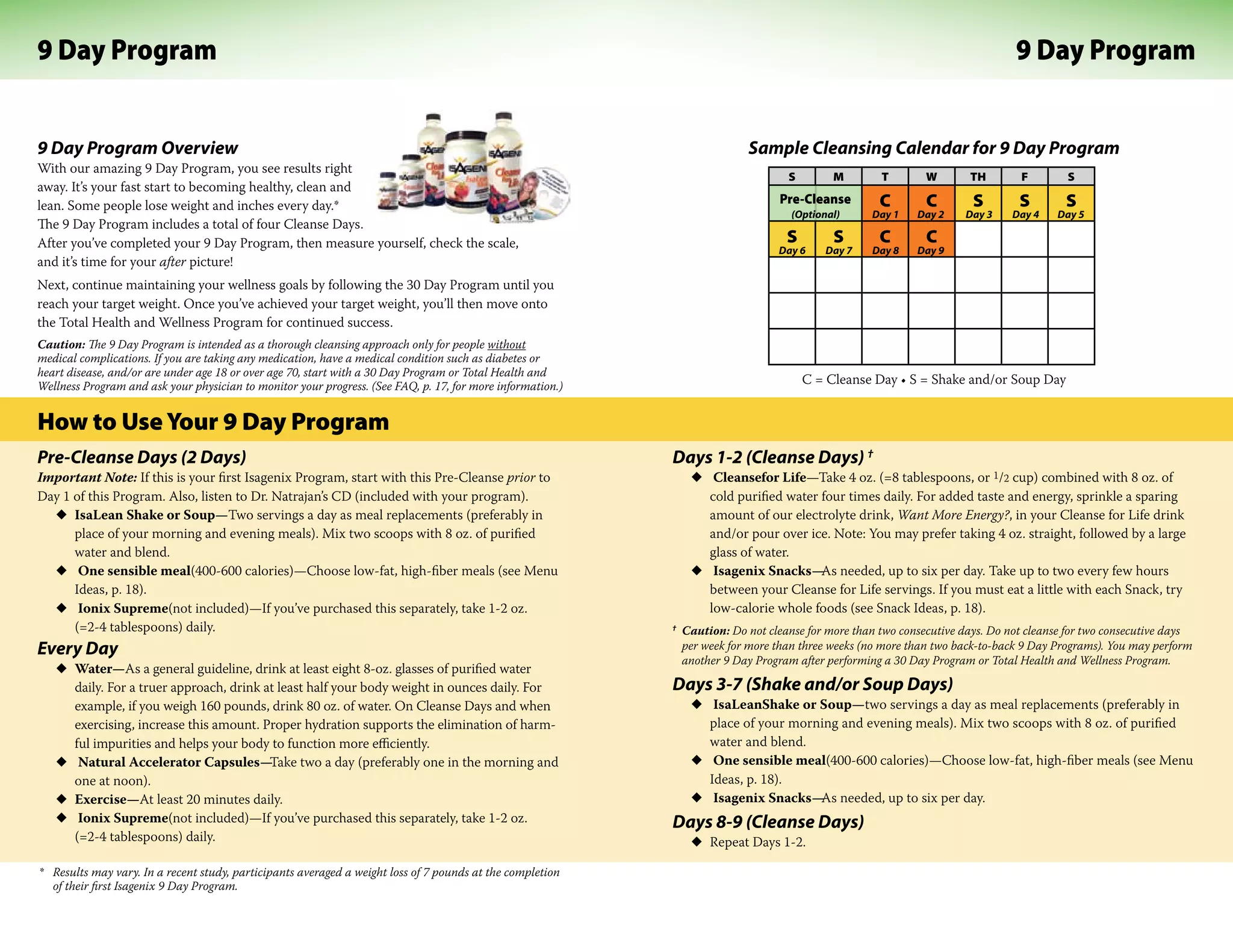 9day Nutritional Cleansing Program | PPT