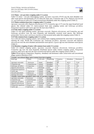 weed CA journal | PDF