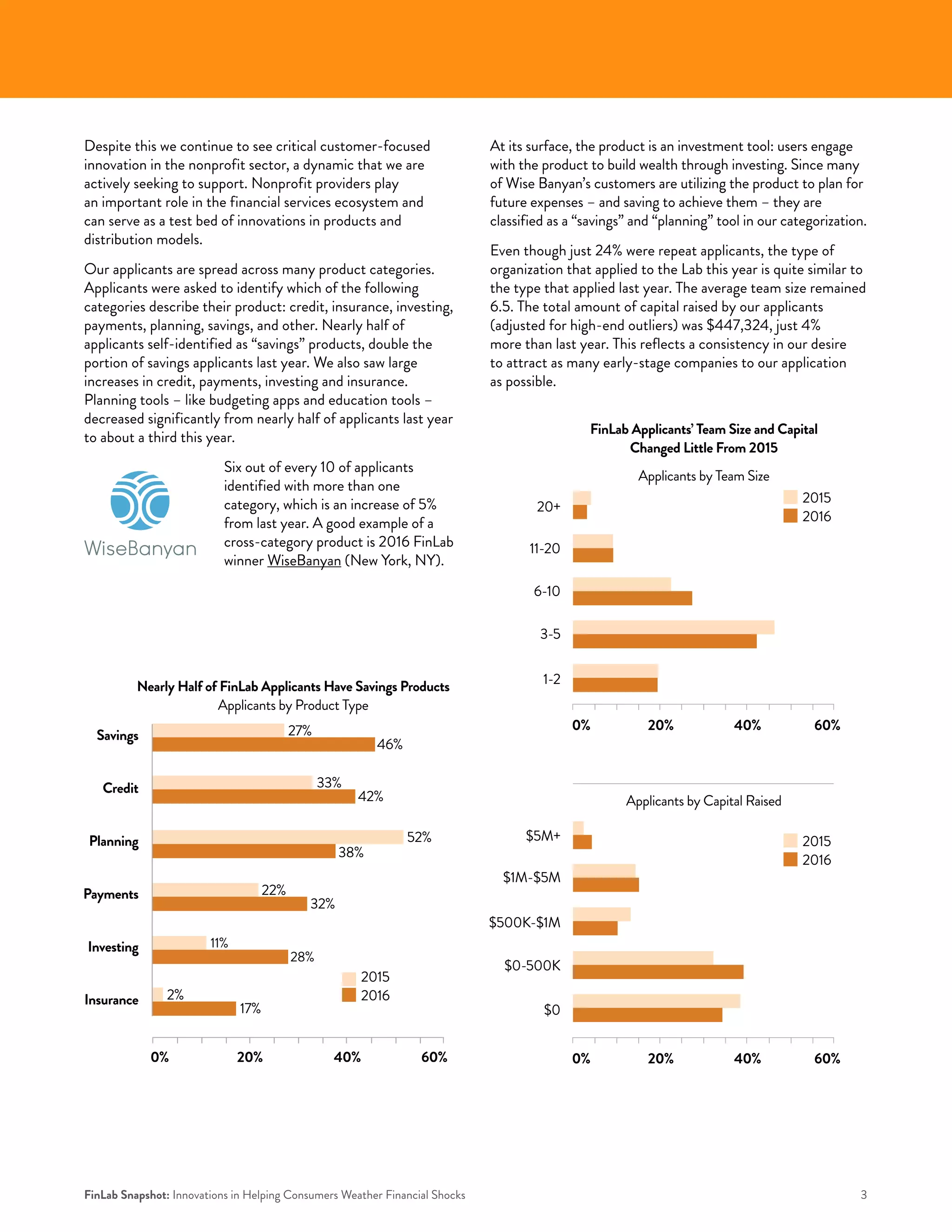 FinLab-Snapshot-2016 | PDF