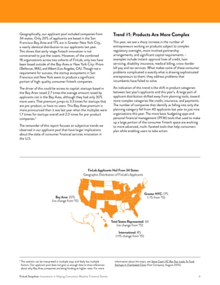 FinLab-Snapshot-2016 | PDF