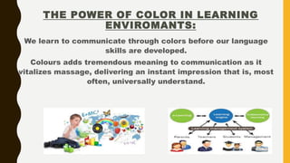 how colour effective on our communication | PPTX