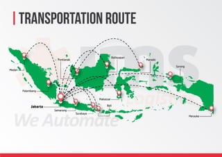 Company Profile PT. IMS Logistik Indonesia | PPT