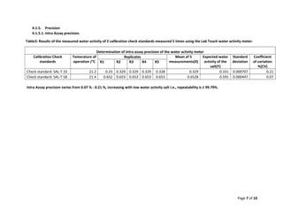 Completed Validation Report Water activity meter | PDF
