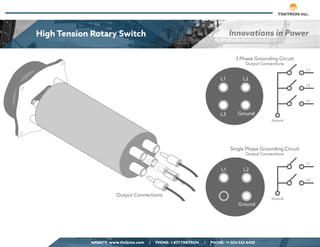 Switch Brochure | PPT