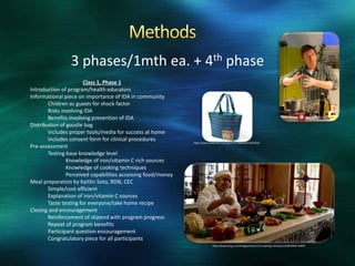 NUTR 271 IDA PPT | PPTX