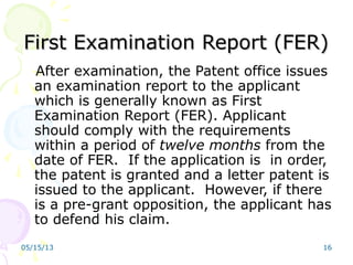 all about patents | PPT