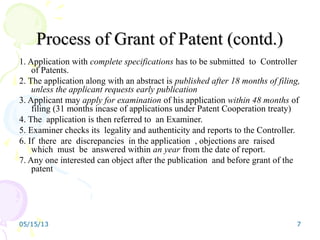 all about patents | PPT