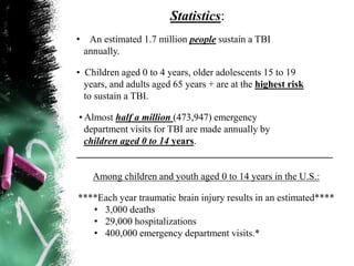 TBI and ABI | PPTX