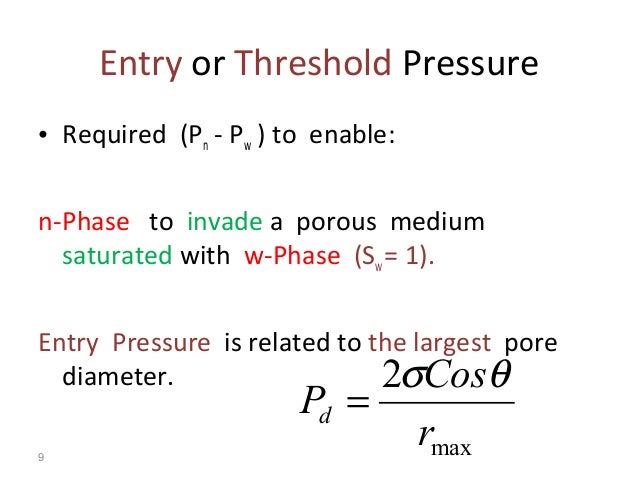 Capillary Pressure