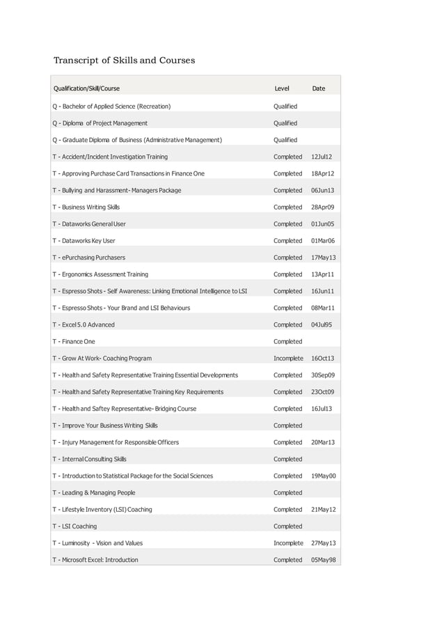 Transcript of courses | PDF