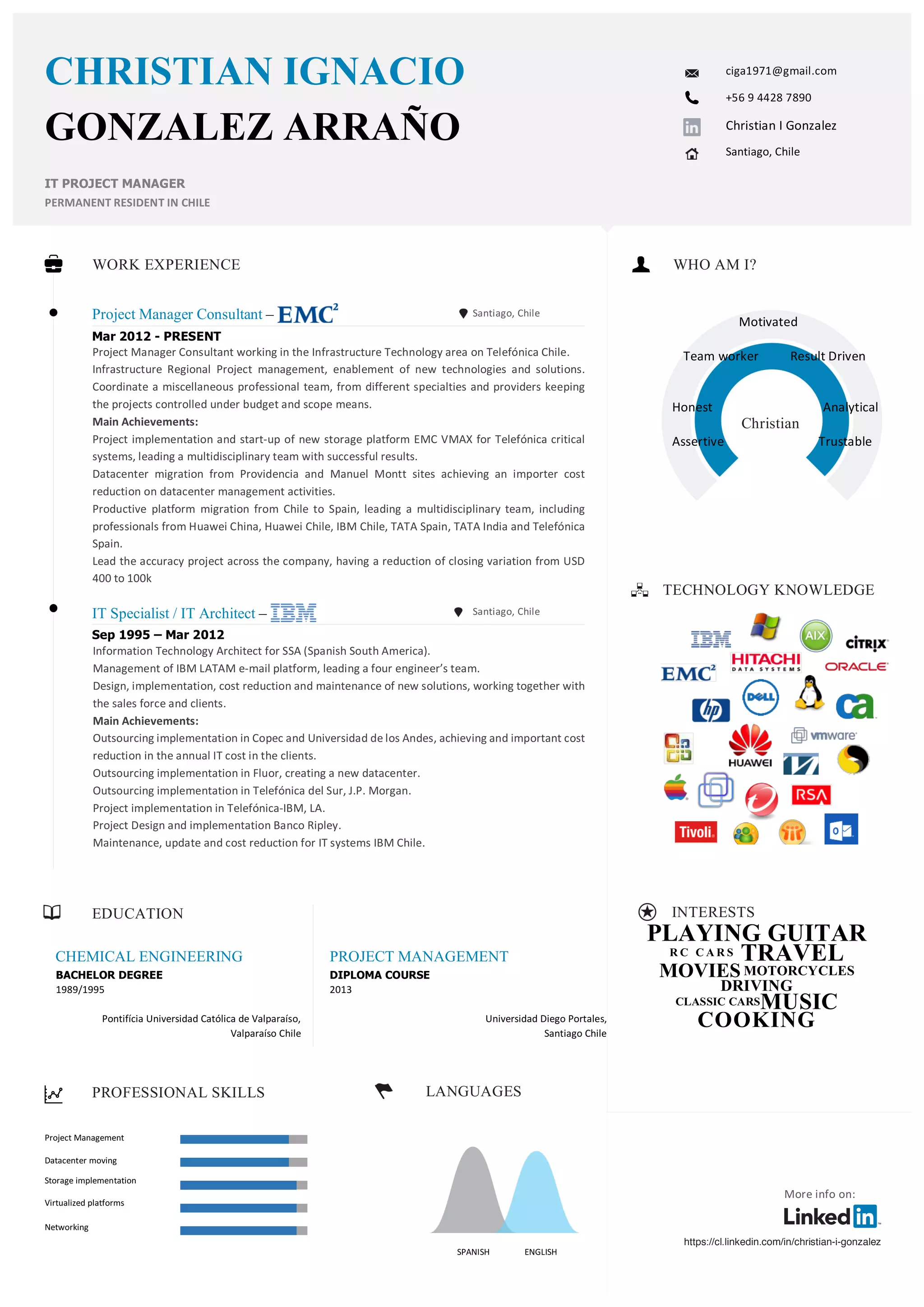 Christian I Gonzalez CV 2016 | PDF