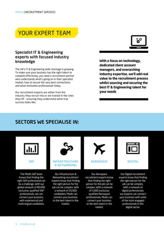 Modis Service Brochure | PDF