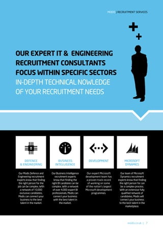 Modis Service Brochure | PDF