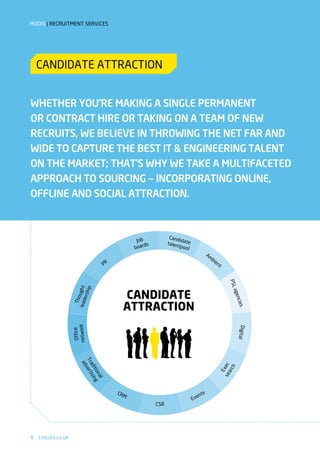 Modis Service Brochure | PDF