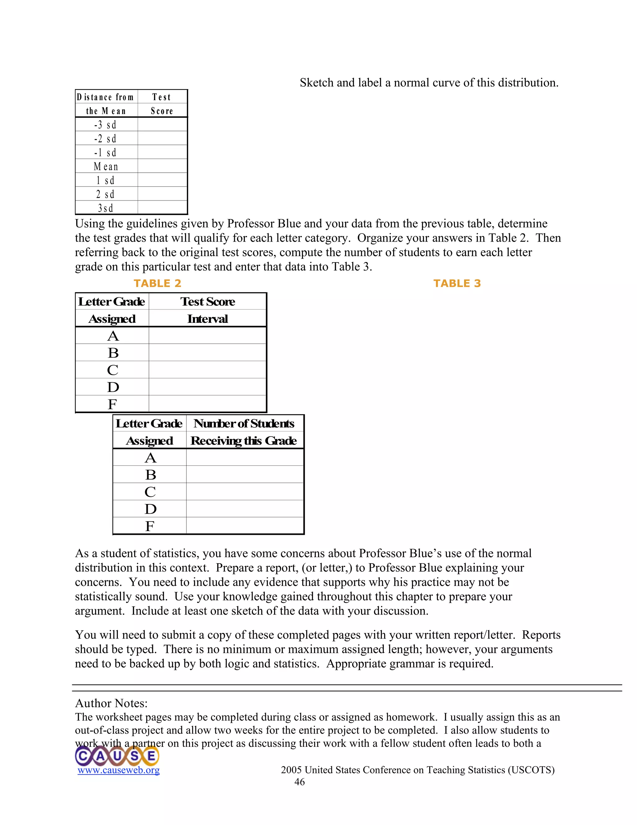 Normal Dist: Grading on the Bell Curve | PDF
