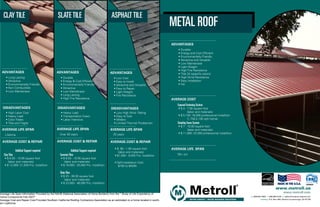 metroll linkedin | PPT