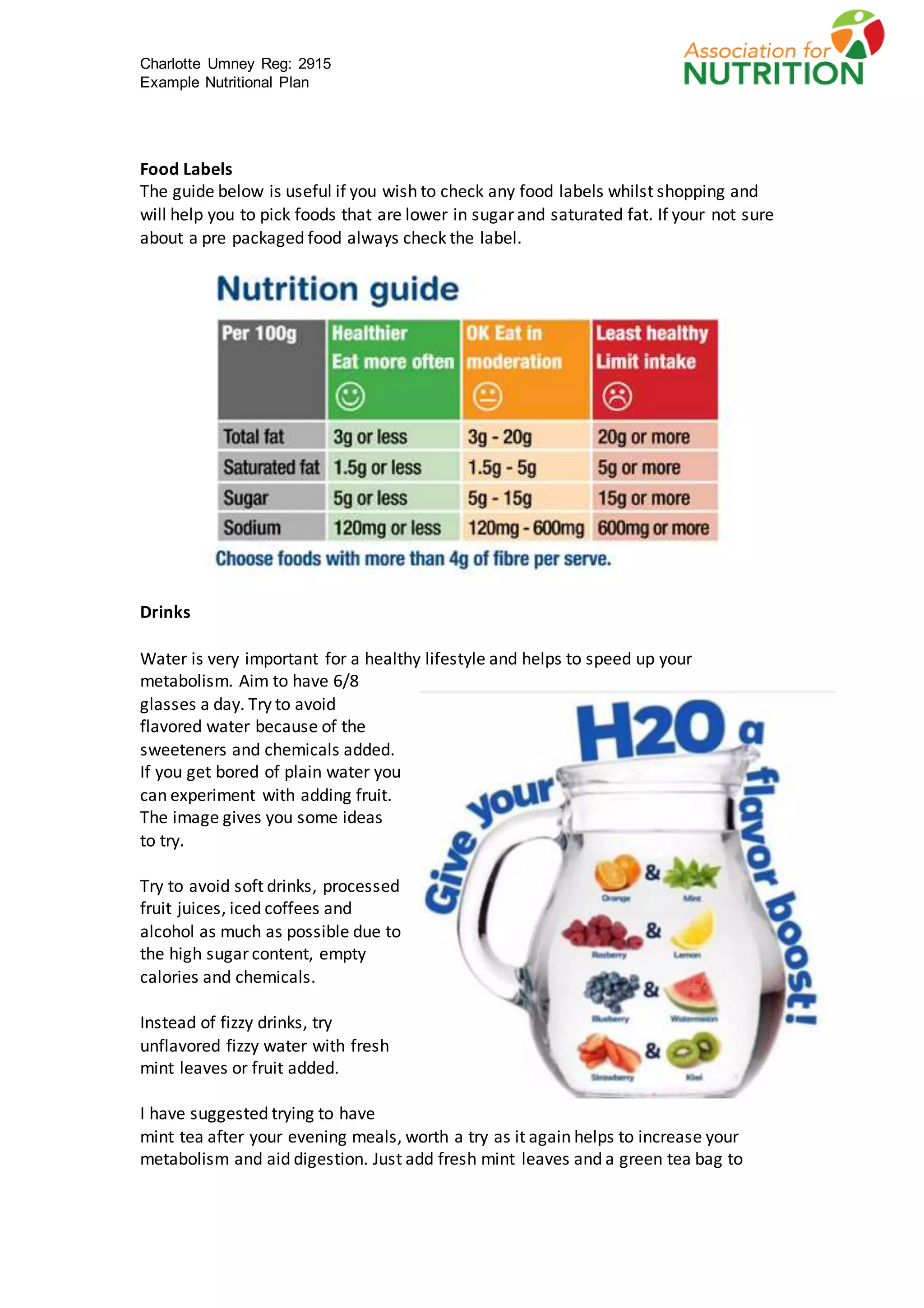 Meal plan example | PDF
