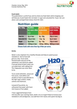 Meal plan example | PDF
