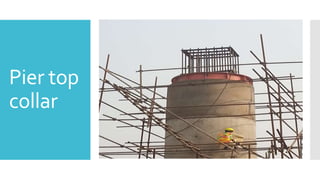 TRAINING ON METRO TRAIN | PPTX