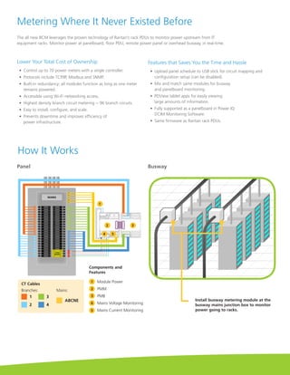 Raritan BCM Data Sheet | PDF