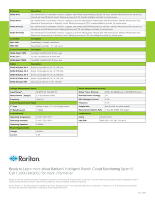 Raritan BCM Data Sheet | PDF