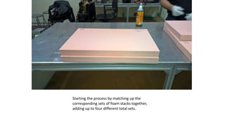 Mold and Fuselage Creation | PPT